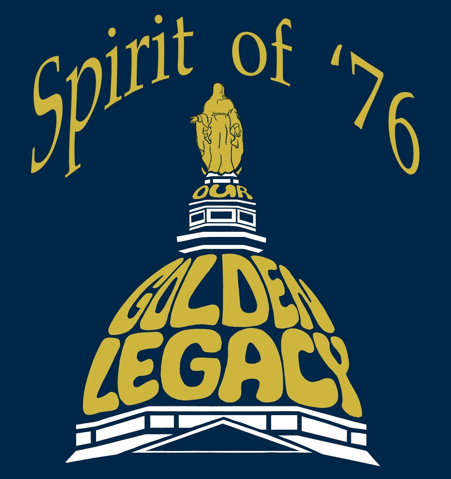 Class of 1976 | myNotreDame