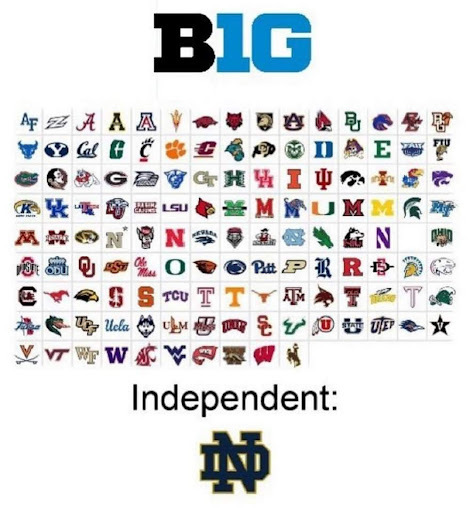 DOESN’T THIS SAY IT ALL?